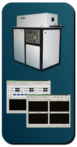 rs5000 Series Drives & Rheometers